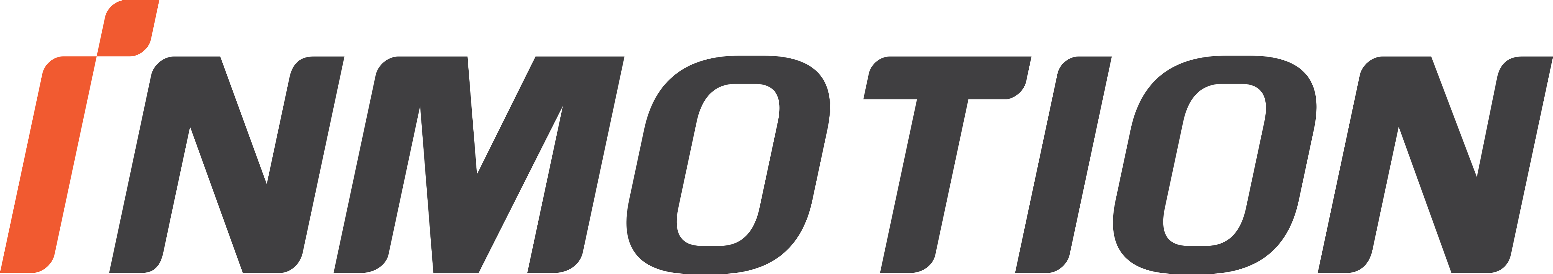 High-Quality Electric Scooter Brands | Electric Scooter Shop